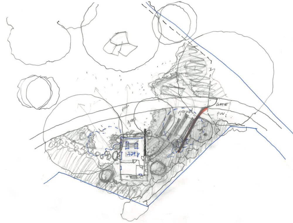 How We Work – Jared Lockhart Design